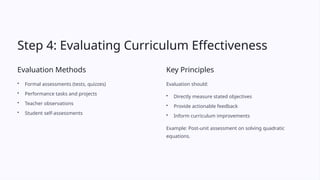 Tylers-Objective-Model-of-Curriculum-Development.pptx