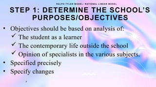 Ralph Tyler Curriculum Development model.pptx | Educational Assessment ...