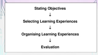 Tyler's model of curriculum evaluation | PPTX