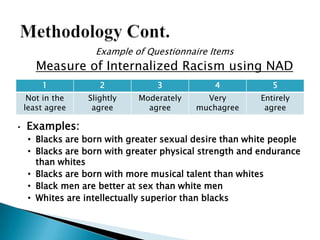 Internalized Racism and it’s effect on Cortisol Levels | PPTX