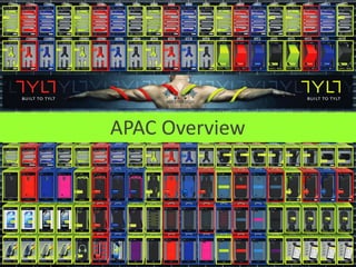 Tylt apac overview | PPT