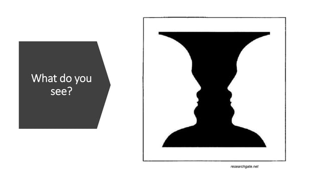 Lesson 1: Doing Philosophy: Distinguishing Holistic Perspective from a ...