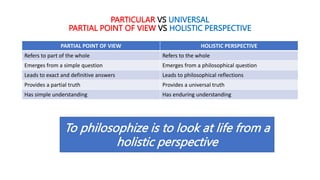 Lesson 1: Doing Philosophy: Distinguishing Holistic Perspective from a Partial Point of View ...