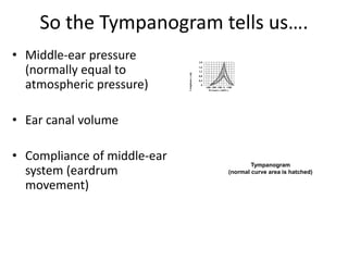 Tympanometry | PPTX