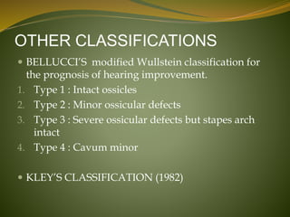 Tympanoplasty; Indications, types, anesthesia, surgical procedure. | PPT