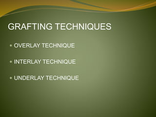 Tympanoplasty; Indications, types, anesthesia, surgical procedure. | PPT