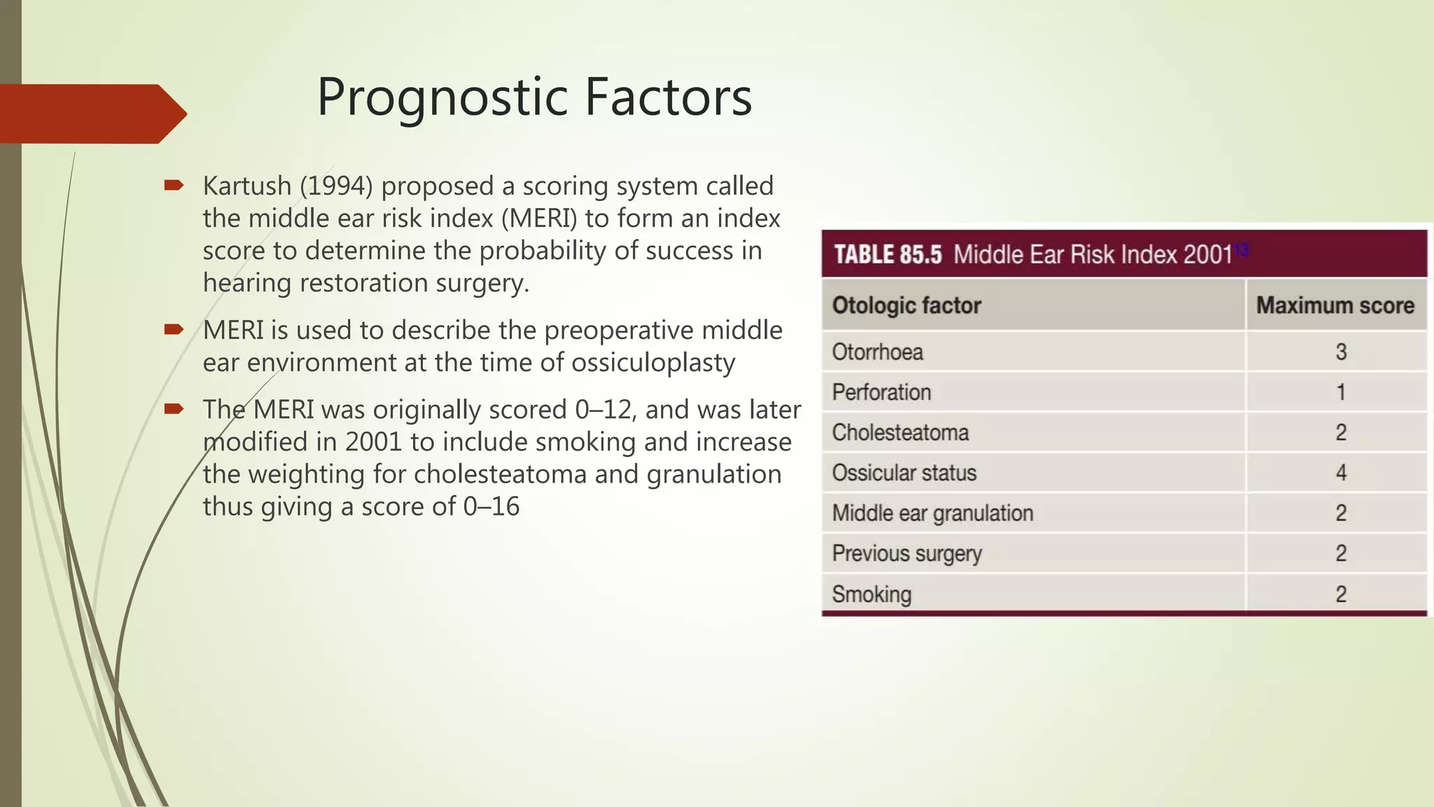 Tympanoplasty and ossiculoplasty | PPTX
