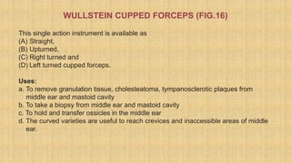 Tympanoplasty instruments | PPTX