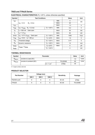 Original Thyristor TYN825RG 825 25A 800V TO-220 New STMicroelectronics | PDF
