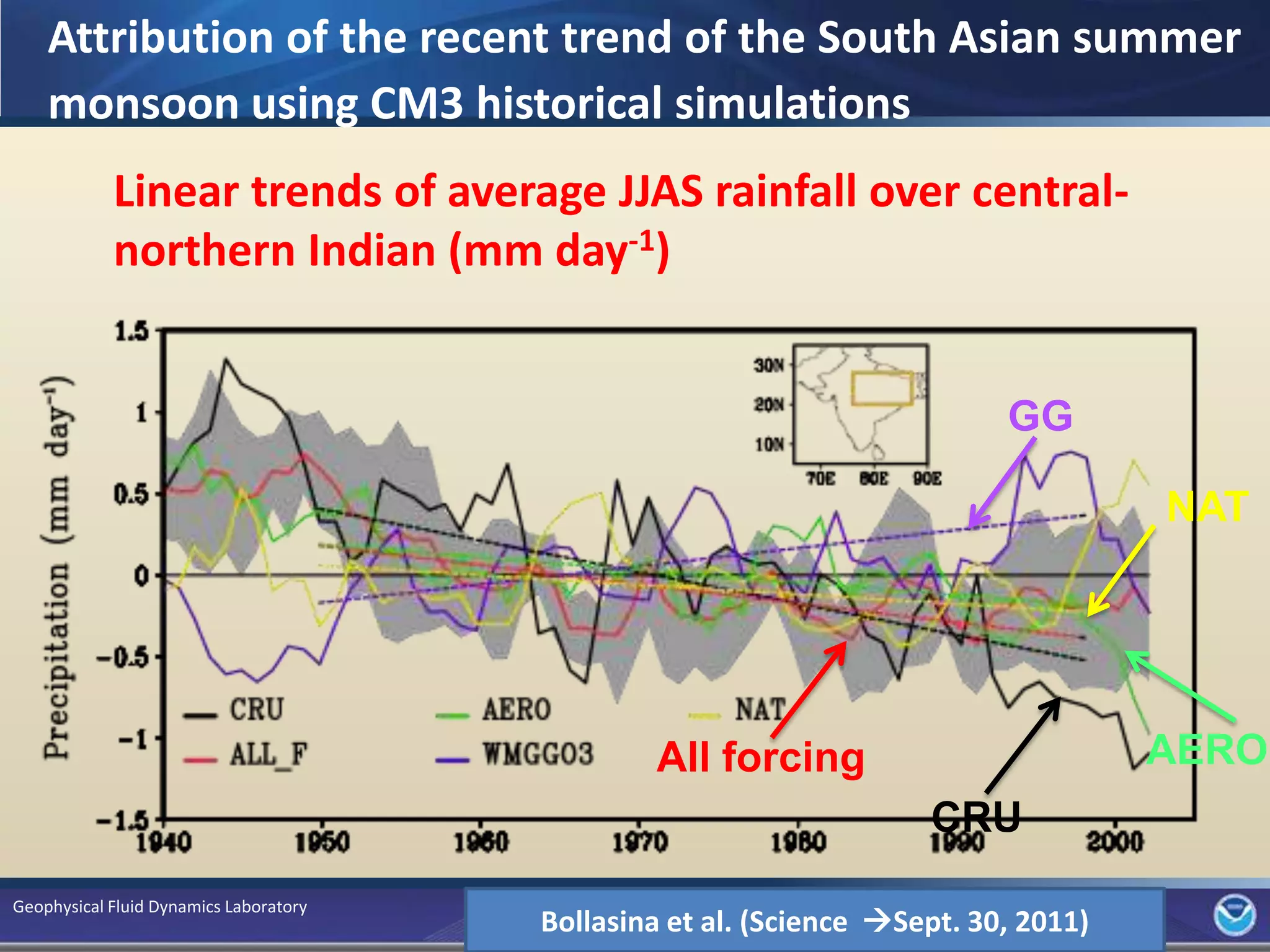 Aerosols versus LLGHGs: Global Forcing:Response relationships - V ...