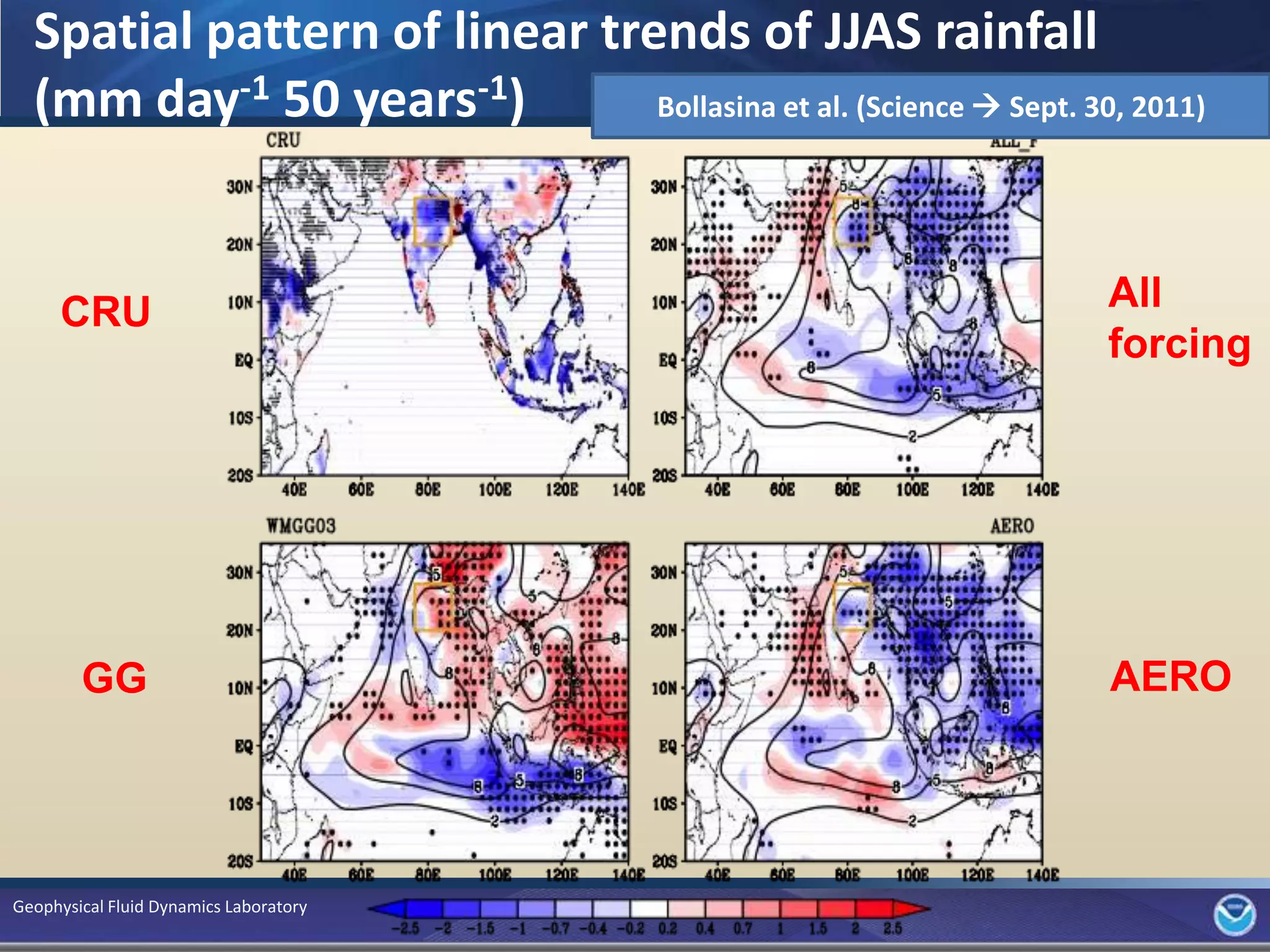 Aerosols versus LLGHGs: Global Forcing:Response relationships - V ...