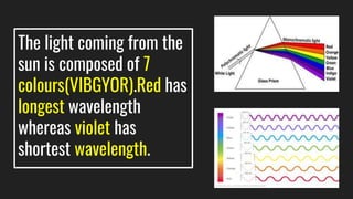 Tyndall Effect - Why does the sky appear blue ? | PPT