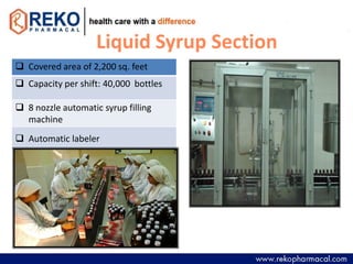 Tyno facts and figures | PPT