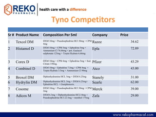 Tyno facts and figures | PPT