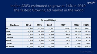 Tyny 2019 media handout | PPT