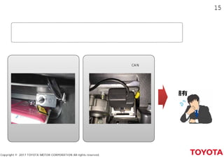 Toyota connective platform, show Toyaota feature system | PDF