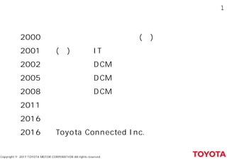 Toyota connective platform, show Toyaota feature system | PDF