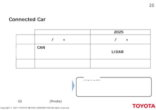Toyota connective platform, show Toyaota feature system | PDF