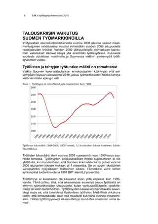 SAK:n työllisyyspuheenvuoro | PDF