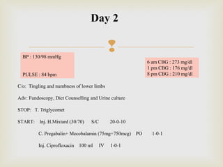 Case on type II diabetes mellitus with peripheral neuropathy with ...