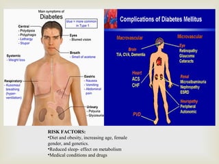 Case on type II diabetes mellitus with peripheral neuropathy with ...