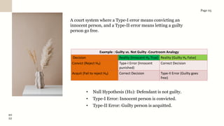 Type-I and Type-II Error, Alpha error, Beta error, Power of Test | PDF