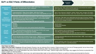 Type ii diabetes case study for Drug Launch | PDF
