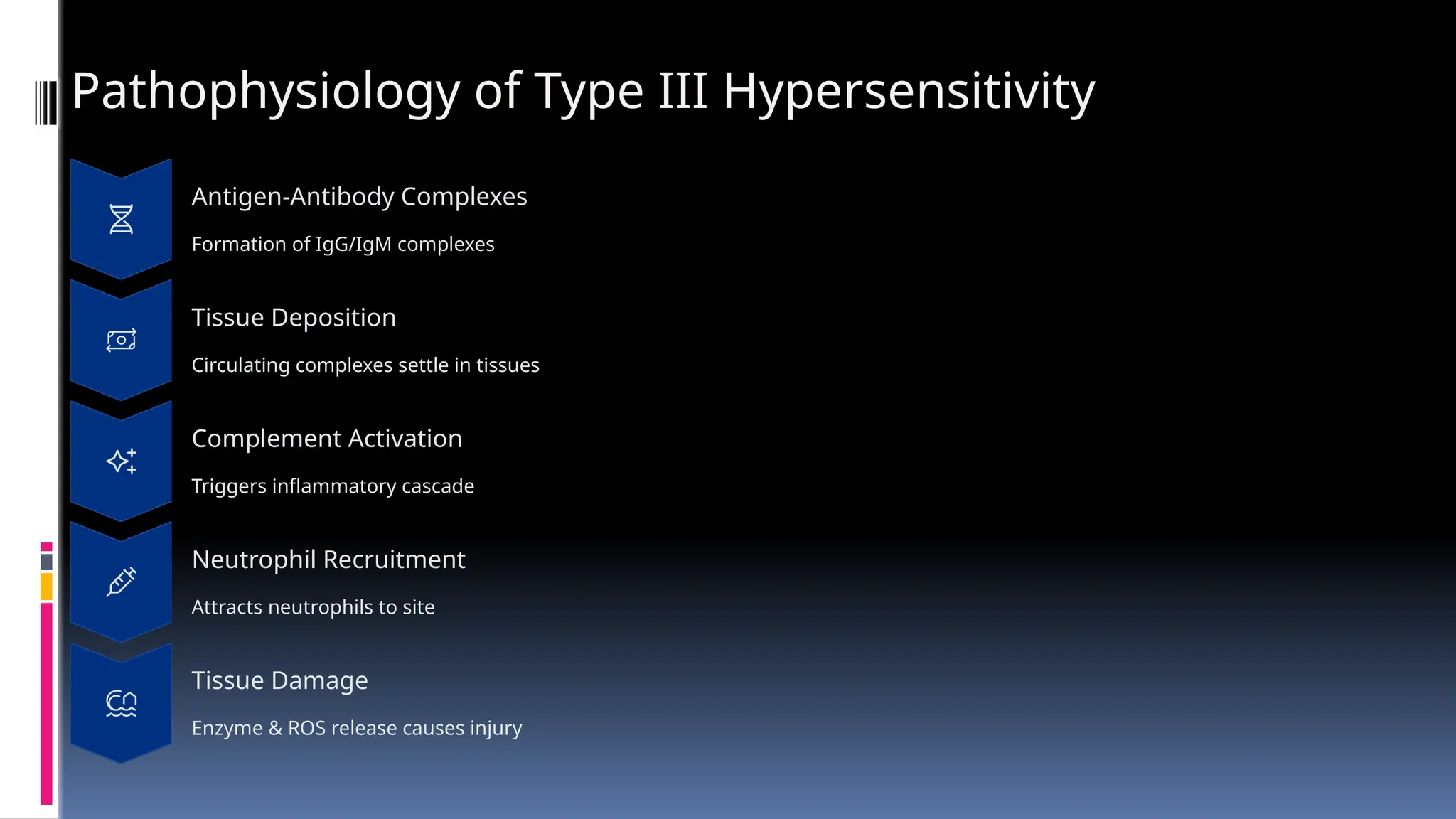Type-III-Hypersensitivity-Reactions-A-Dermatological-Perspective.pptx