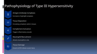 Type-III-Hypersensitivity-Reactions-A-Dermatological-Perspective.pptx