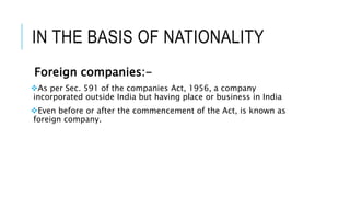 Type of companies | PPTX
