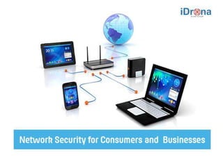 Types of Network Security | PPT