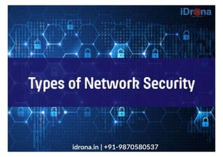 Types of Network Security | PPT