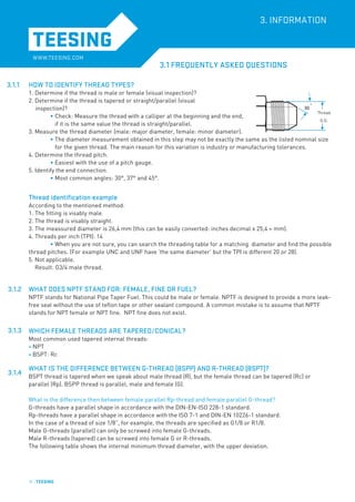 Type of threads - How to identify threads | PDF