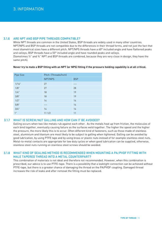 Type of threads - How to identify threads | PDF | Needlework | Arts and ...