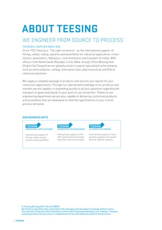 Type of threads - How to identify threads | PDF