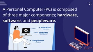 -Type-Parts-of-Computer-Peripherals and its functions.pptx