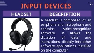 -Type-Parts-of-Computer-Peripherals and its functions.pptx