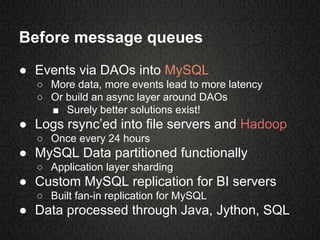 Type safe, versioned, and rewindable stream processing with Apache {Avro, Kafka} and Scala | PDF