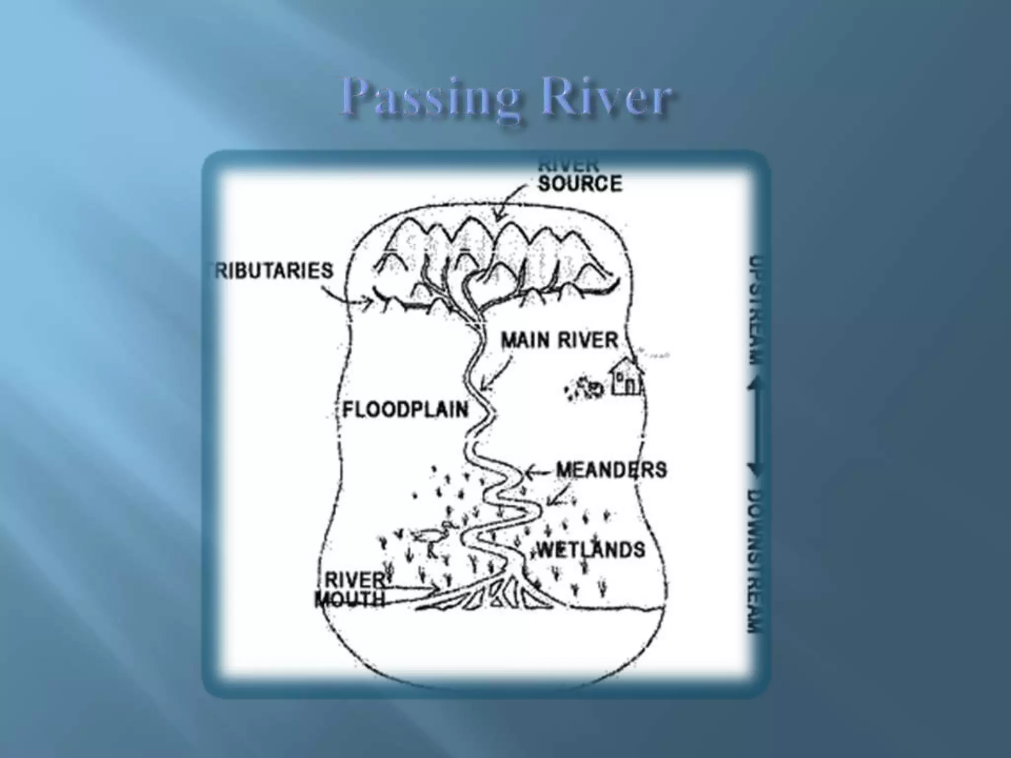 Type study method | PPTX