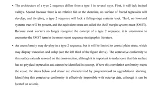Type 1 and Type 2 Sequences Sequence stratigraphy | PPTX