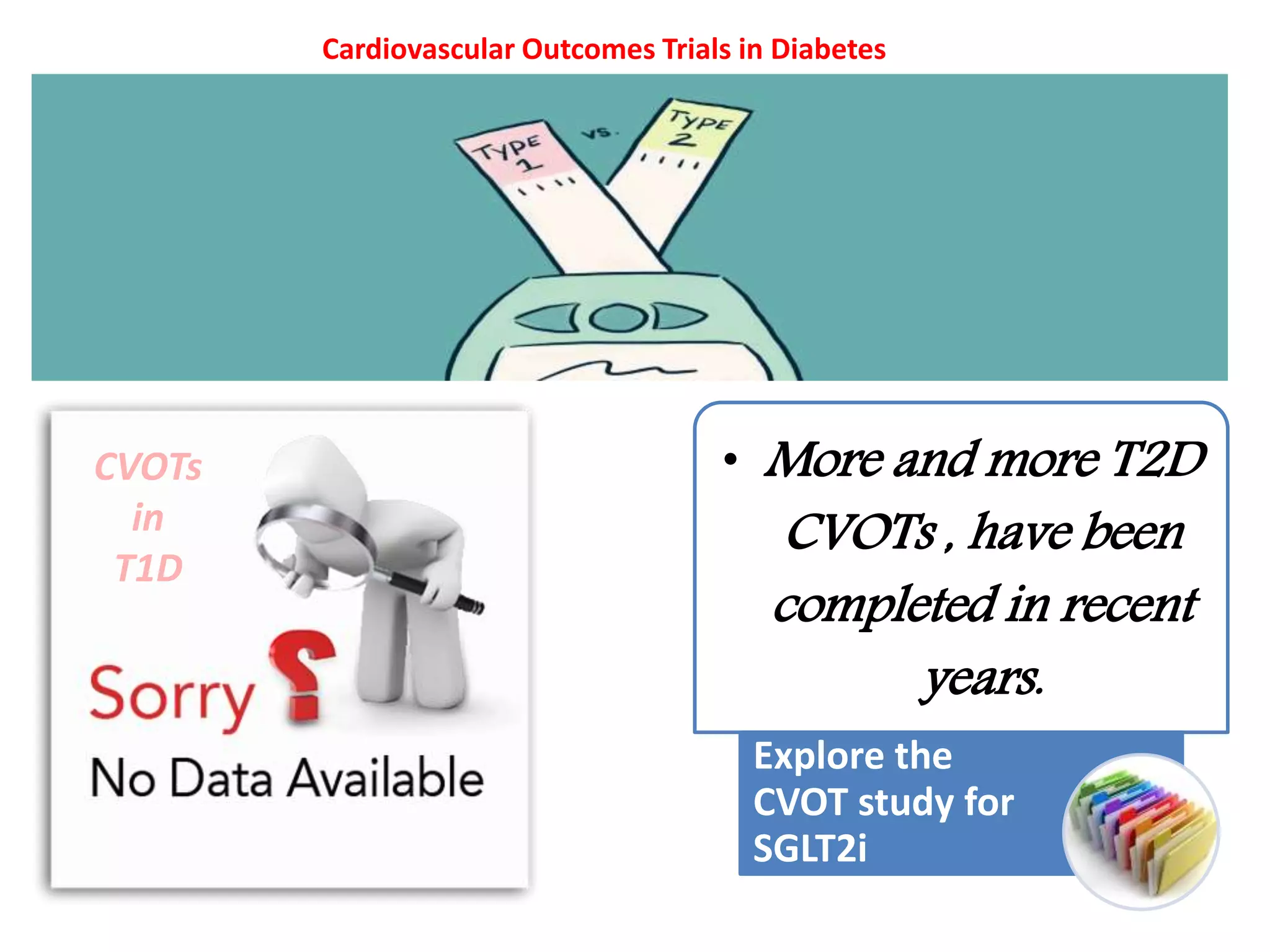 Do T2DM drugs have CV benefit for Type 1 Diabetes ? | PPT