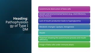 Introduction to Type 1 DM and history about insulin and DM demo.pptx