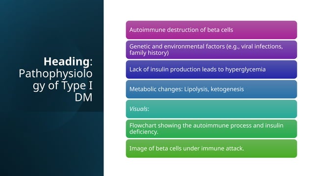 Introduction to Type 1 DM and history about insulin and DM demo.pptx