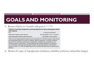 Type 1 DM Management | PDF