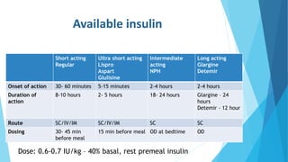 Type 2 diabetes | PPTX