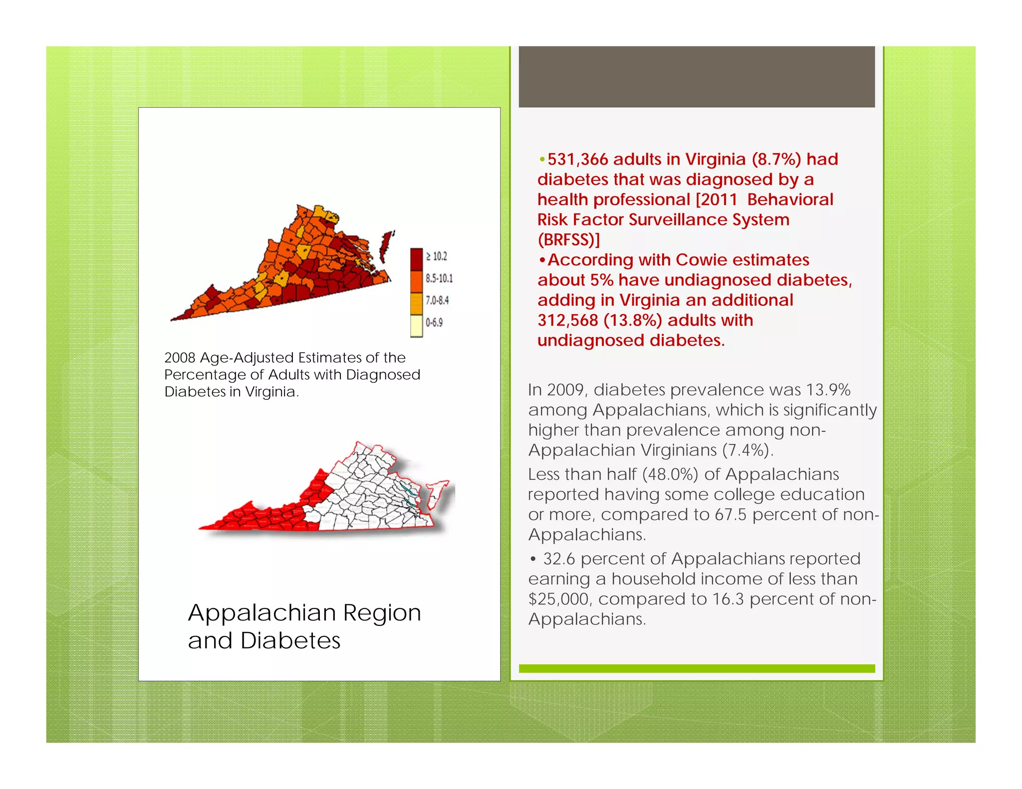 Type 2 diabetes presentation | PPT