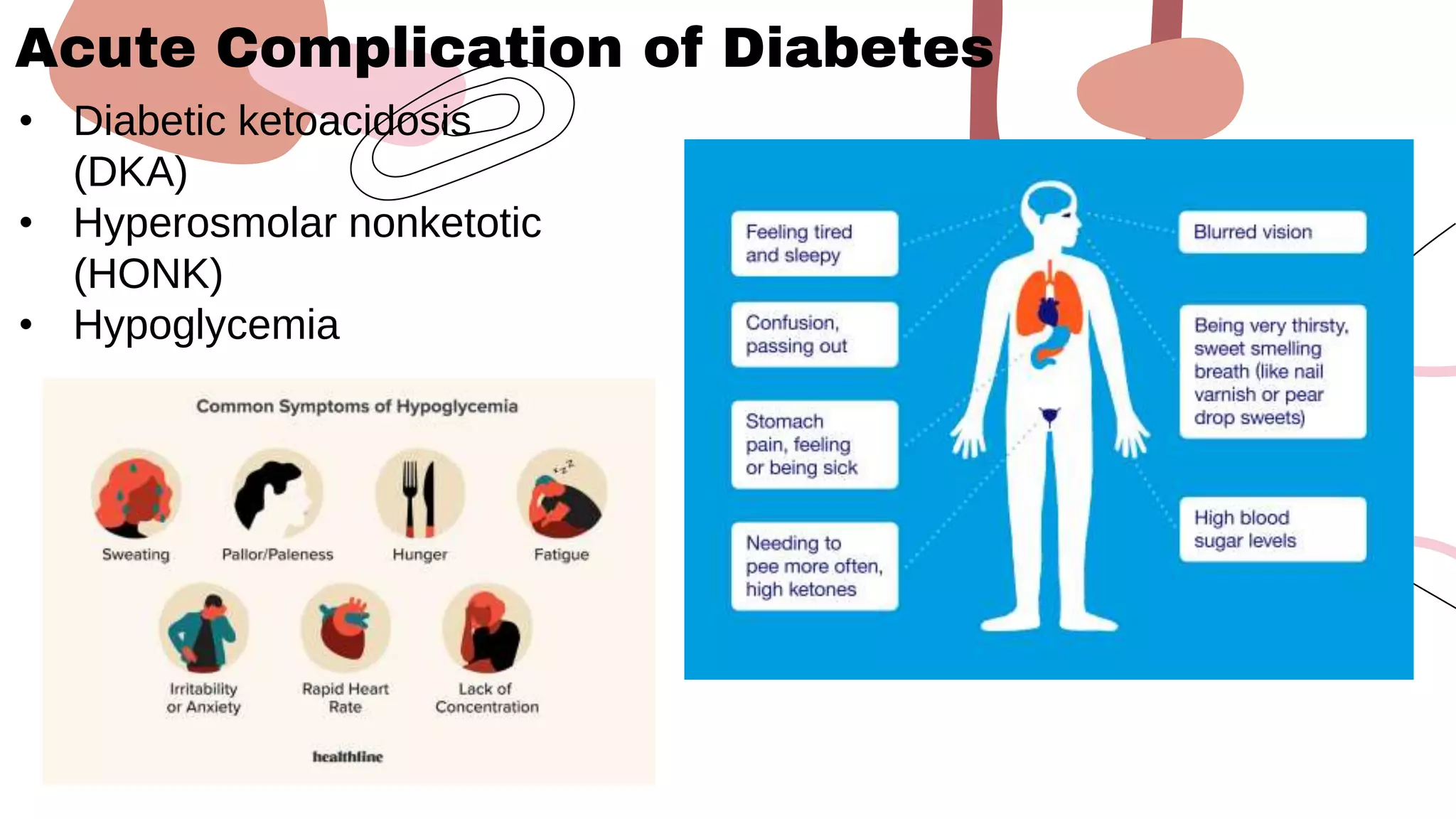 TYPE 2 DIABETES MELLITUS.pptx