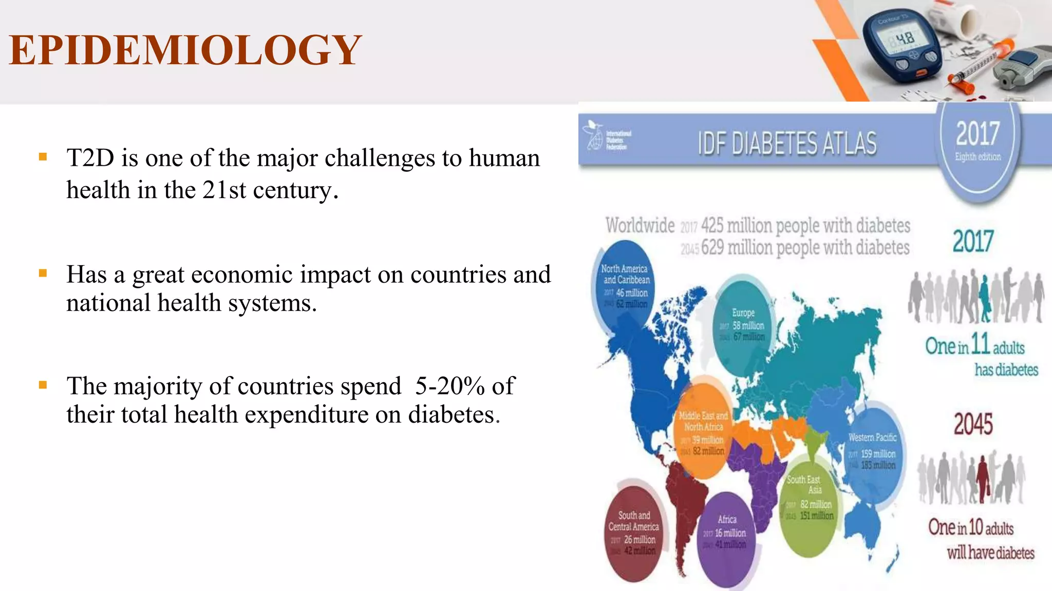 Type 2 diabetes pathogenesis | PPTX
