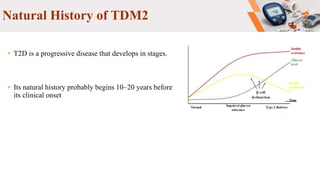 Type 2 diabetes pathogenesis | PPTX