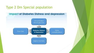 TYPE 2 DM IN SPECIAL POPULATIONS slideshare.pptx